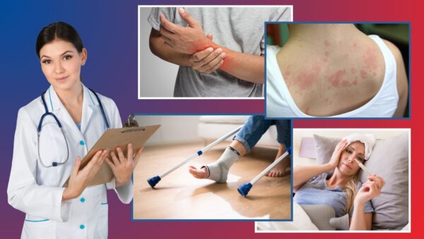 When to Seek Acute Care: Recognizing the Signs and Acting Swiftly ...